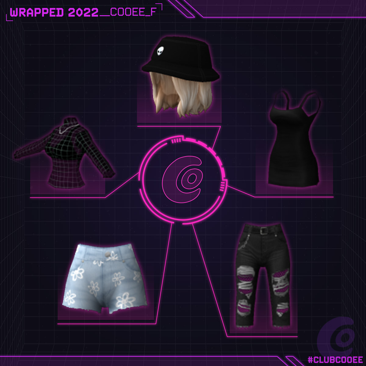 #CooeeWrapped2022: Retrospectiva das 5 categorias - Club Cooee