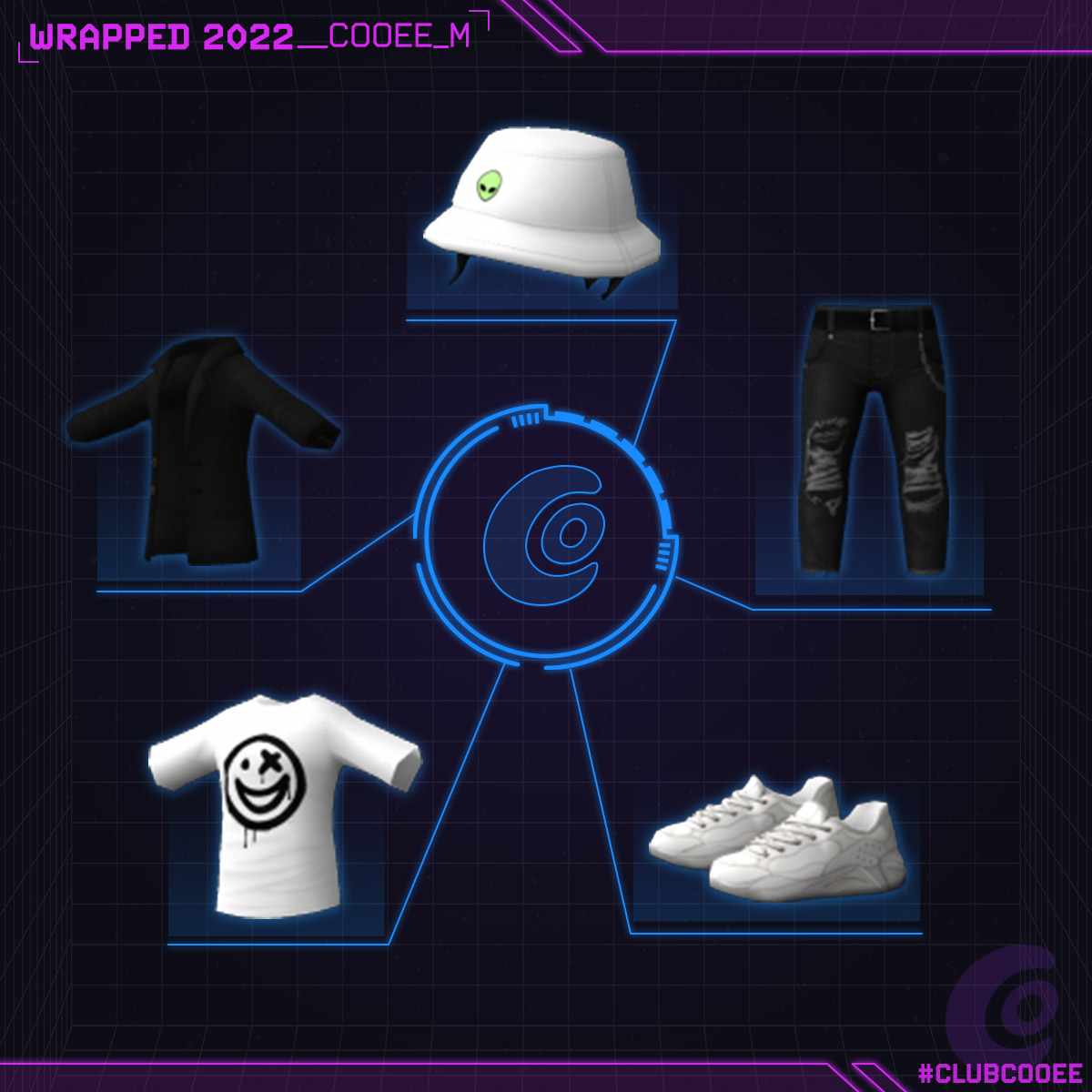 #CooeeWrapped2022: Retrospectiva das 5 categorias - Club Cooee